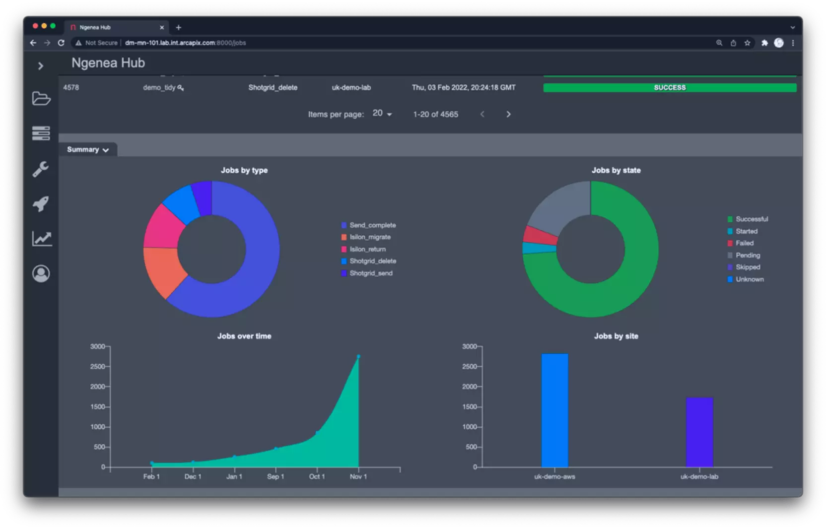 The Power of More | Kalray